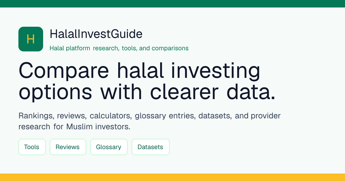 Zoya Review for Halal Investors | HalalInvestGuide